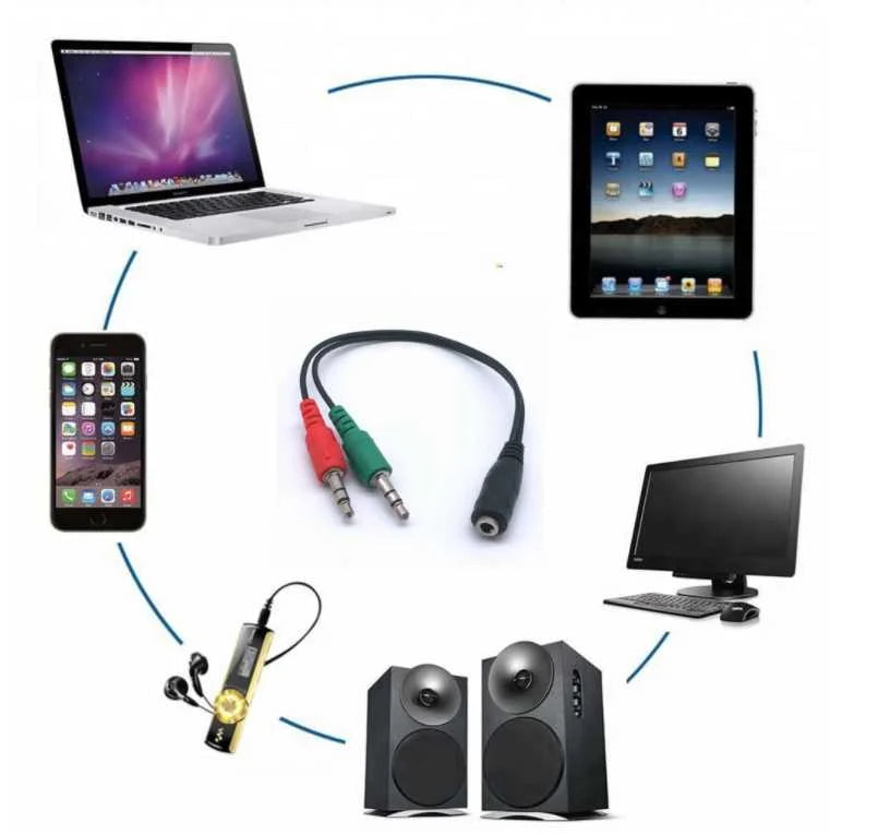 2X 3.5mm Headset Splitter TRRS Adapter Cable Male to Dual Female Mic H ...